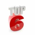 Electrician in Myrtle Beach & Conway SC Area - Mister Sparky